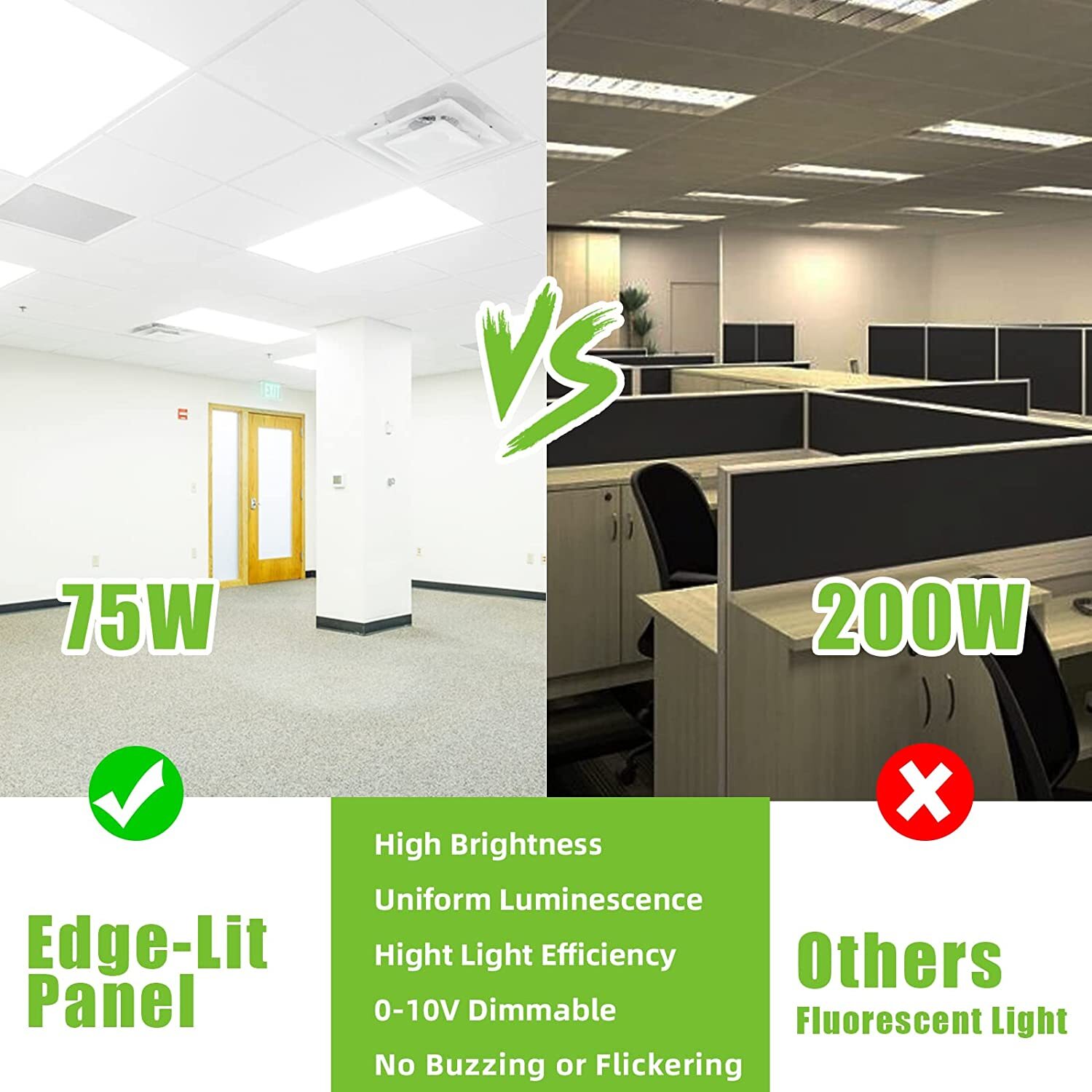 2x4 FT LED Flat Panel Troffer Light,75W 24x48 Inch LED Light Drop ...