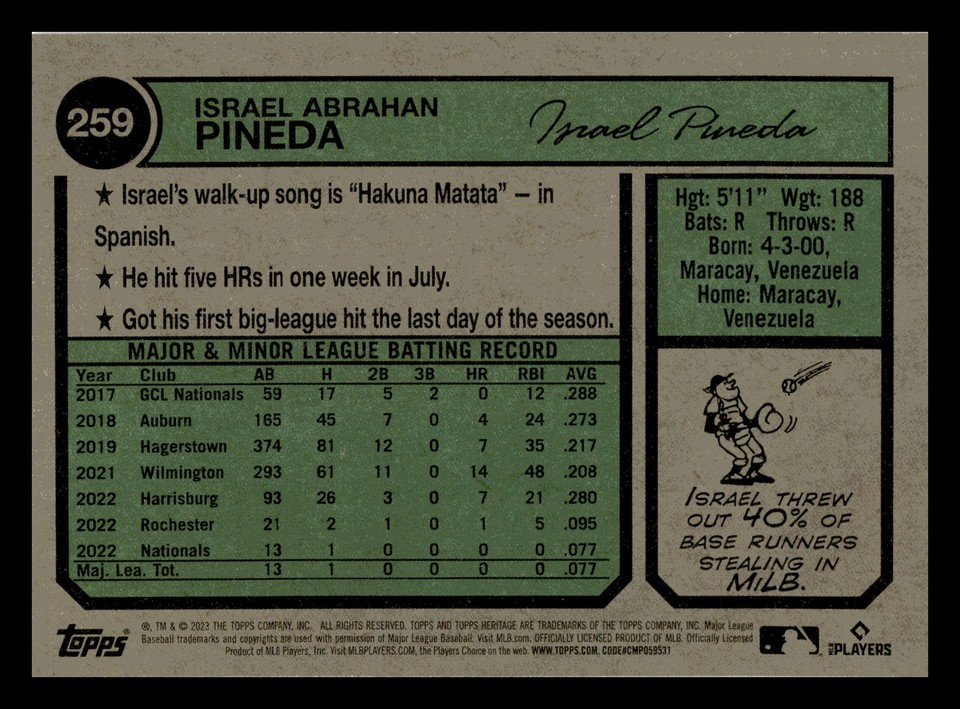 Israel Pineda RC 2023 Topps Heritage #259 Washington Nationals Centered ...