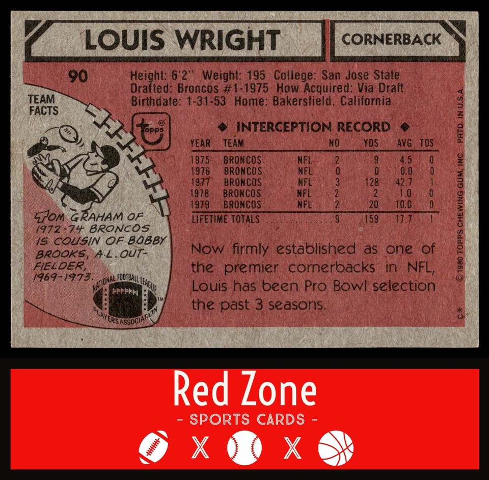 1980 Topps - #90 Louis Wright NM | eBay