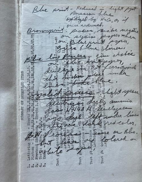 Engineering Drawing Book Jordan Hoelscher 3rd Edition 1935 Robert Clift ...