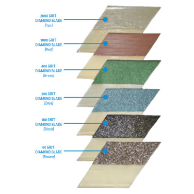 DIAMABRUSH POLYMER REPLACEMENT BLADE KIT (44 - 2000 GRIT TAN BLADES) | eBay