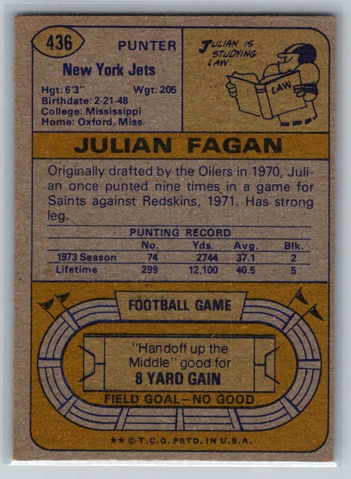 1974 Topps #436 Julian Fagan | eBay