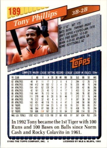 1993 Topps Detroit Tigers Baseball Card #189 Tony Phillips | eBay
