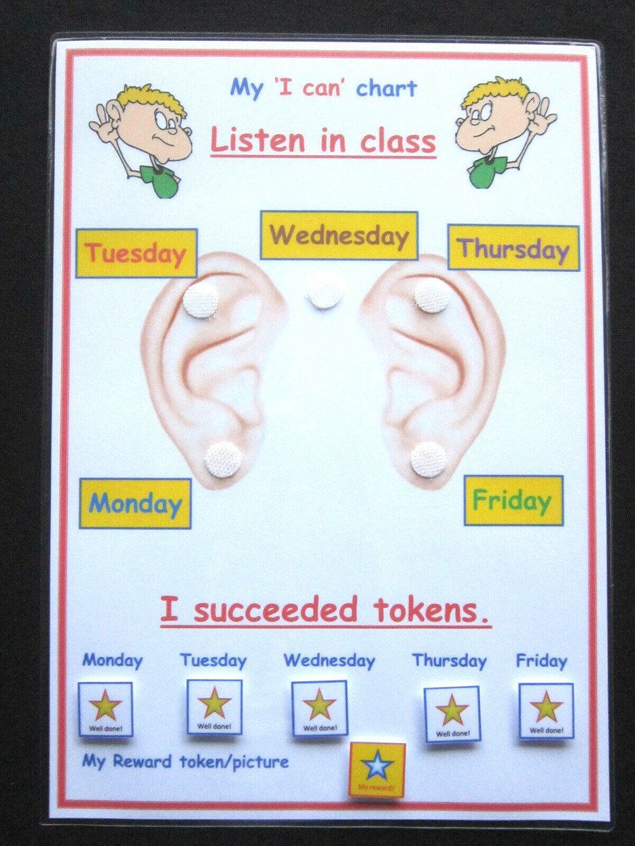 Autistic Behavior Charts For Visual PHYSICAL COPY: First Then Board
