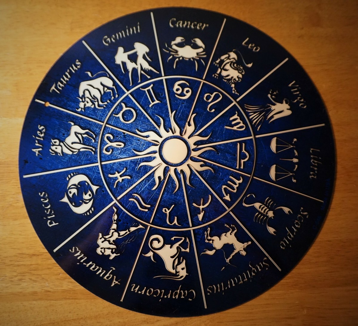 Zodiac Sign Symbols