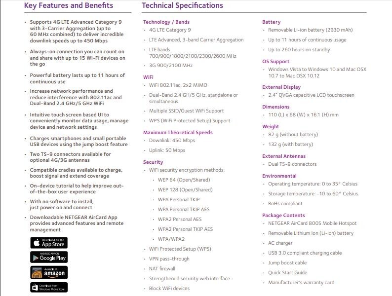 Netgear Aircard 800s, Optus 4G Modem, Router, Mobile Hotspot, Unlocked ...