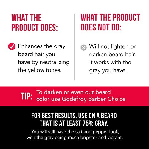 Godefroy Silver Fox Men's Silver And Gray Beard Brightener For ...