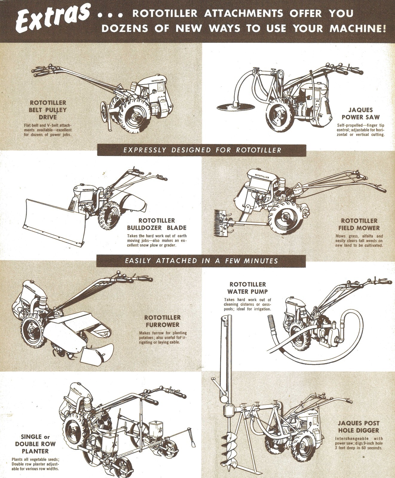 Frazer Rototiller Mechanized Small Acreage Powered Garden Tool Brochure ...