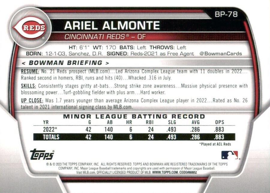 2023 Bowman Ariel Almonte #BP-78 Cincinnati Reds | eBay