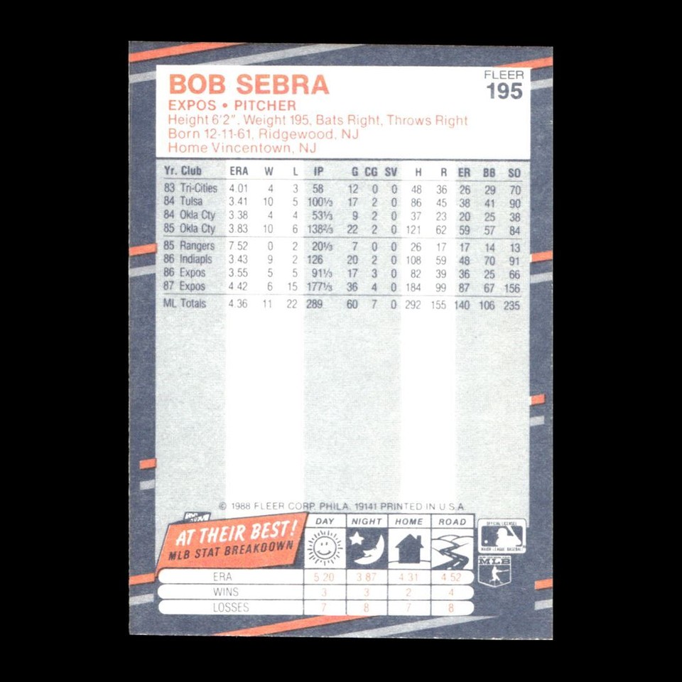 Bob Sebra 1988 Fleer Montreal Expos #195 R326R 95 | eBay