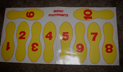 Dance Steps Footprints Orchestration Vs Choreography For Microservice