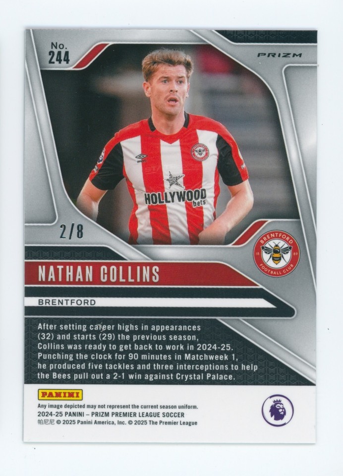 2024-25 Nathan Collins Panini Prizm Blue Shimmer Brentford Soccer Card ...