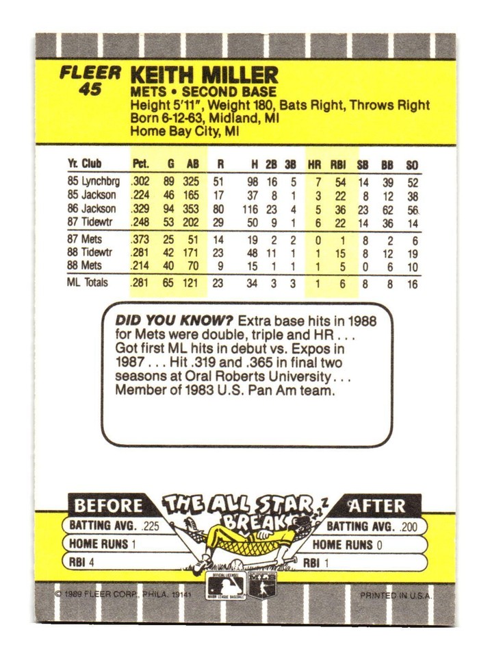1989 Fleer #45 Keith Miller New York Mets | eBay