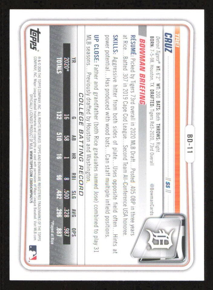 2020 Bowman Draft TREI CRUZ 1st Year Baseball card DETROIT TIGERS #11 ...