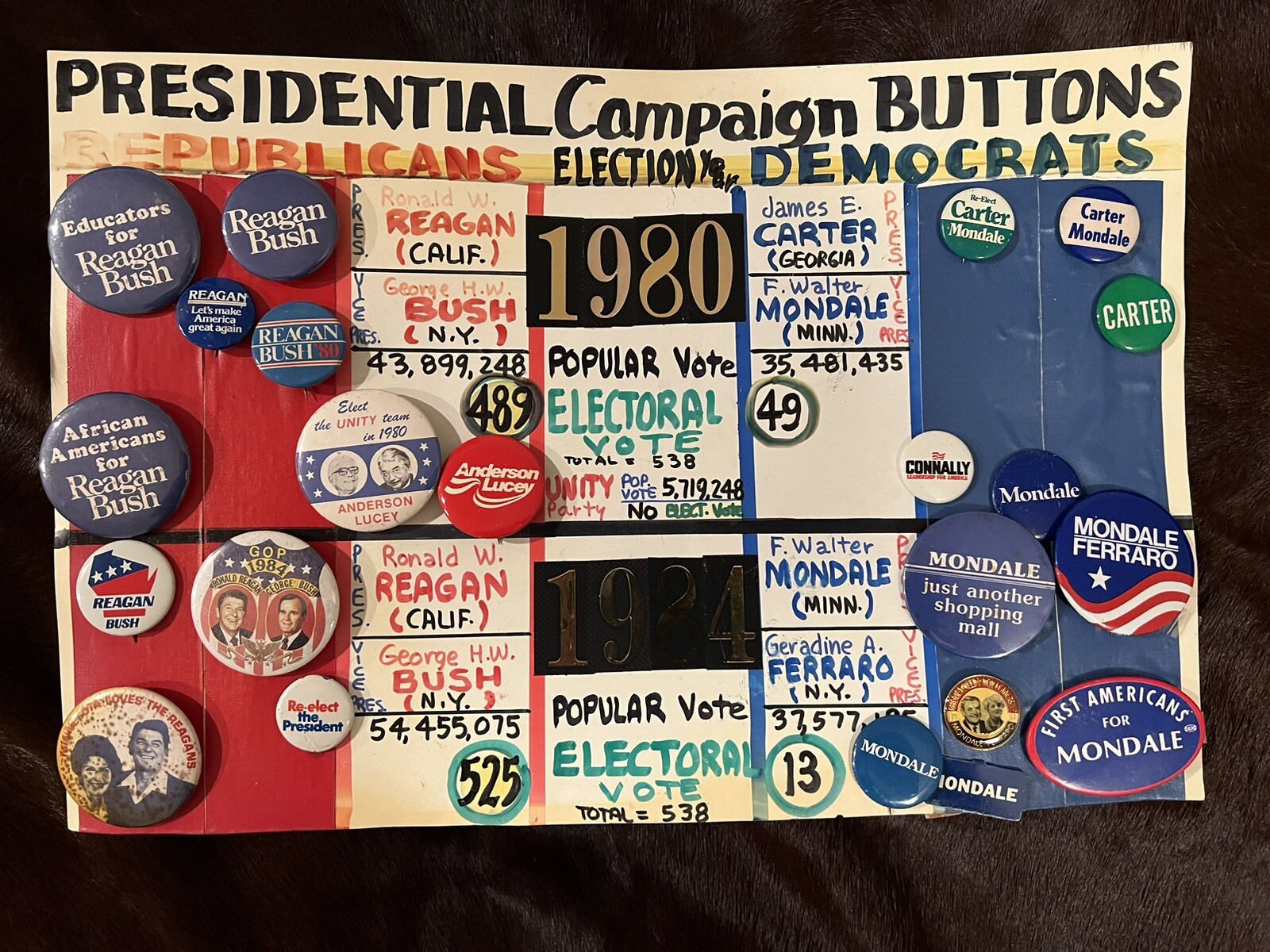 HUGE VINTAGE PRESIDENTIAL CAMPAIGN BUTTON COLLECTION. OWN A PIECE OF ...