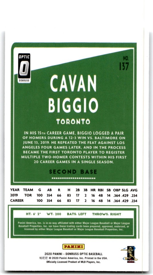 2020 Donruss Optic Cavan Biggio Baseball Cards #137 | eBay