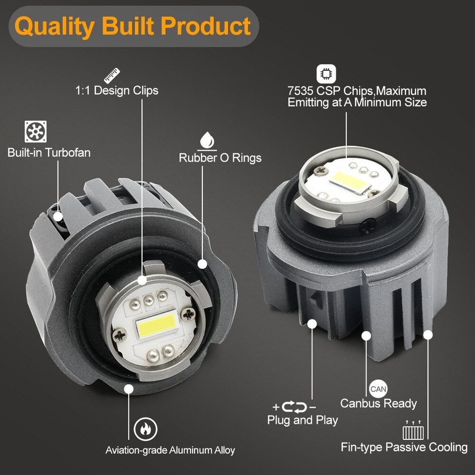 L1B 7535 6500K White Front LED Fog Light Bulb For 2019+Toyota C-HR ...