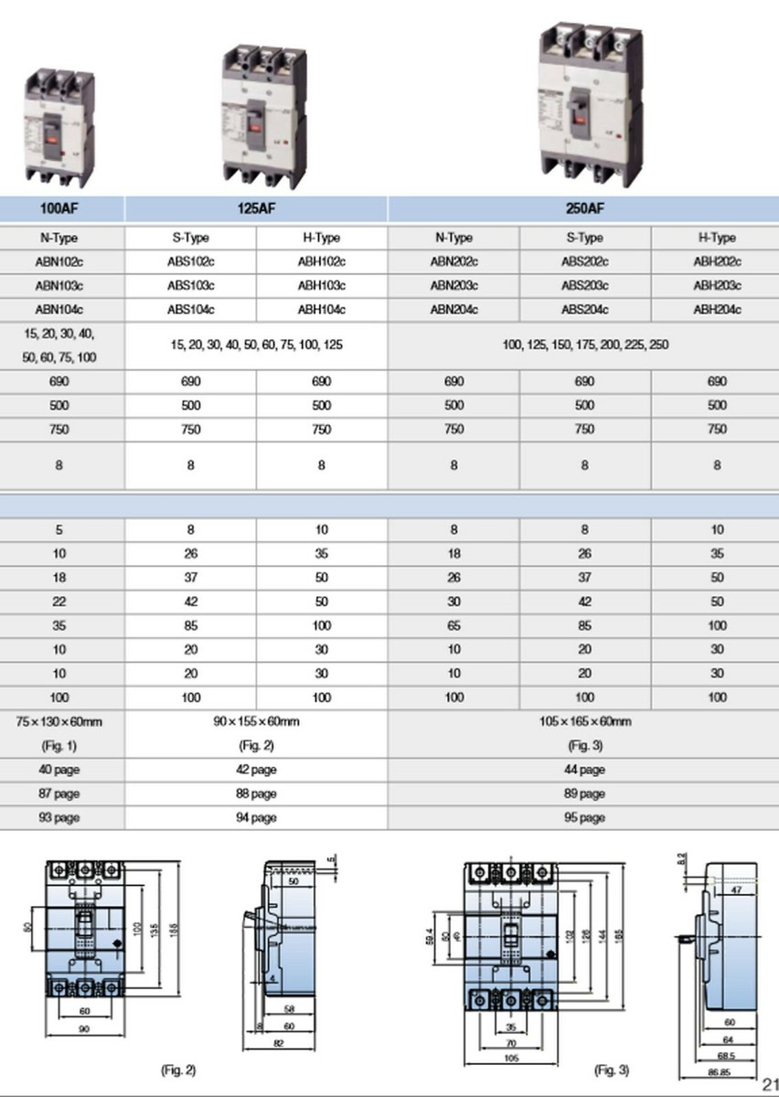 Schneider 100a Mccb Dimensions Pdf - Infoupdate.org