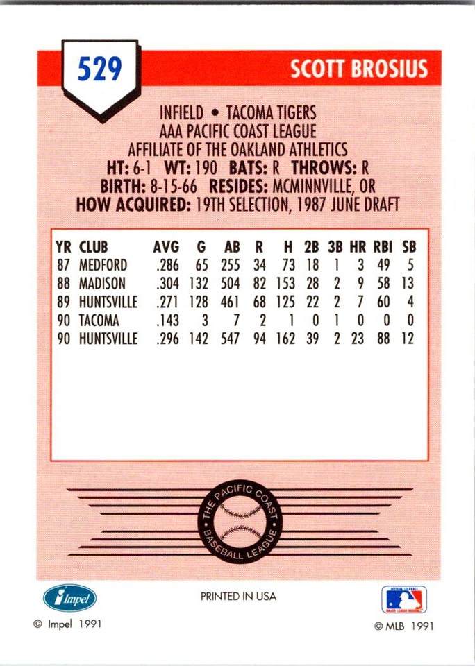 Scott Brosius 1991 Impel Line Drive AAA #529 New York Yankees ROOKIE RC ...