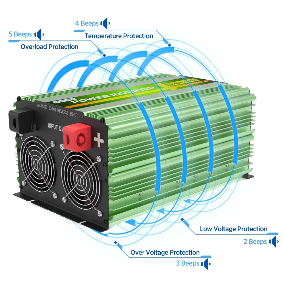 EDECOA Power Inverter 12V 120V 1500W 2000W 2500W 3000W 3500W LCD Cables ...