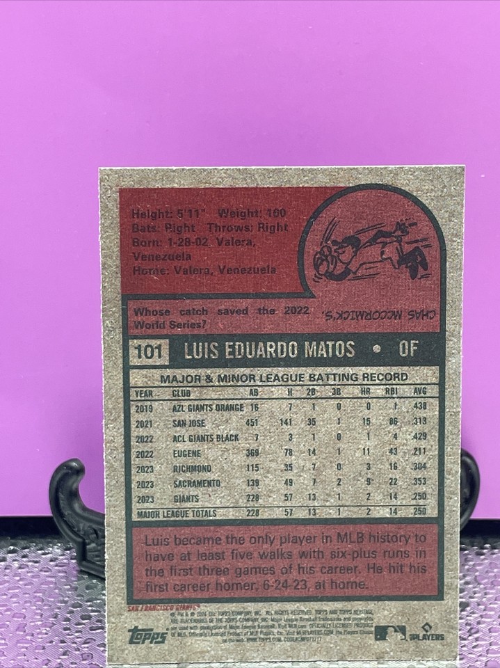 2024 Topps Heritage Luis Matos Rookie #101 San Francisco Giants Rookie ...