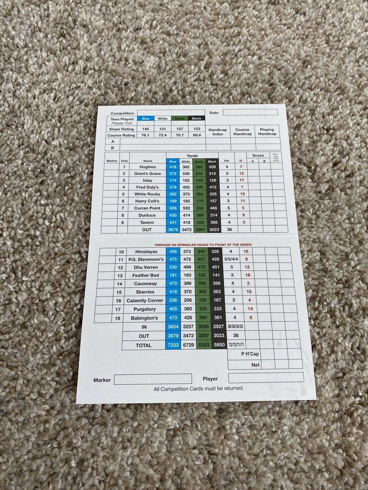 Shane Lowry Signed Royal Portrush Golf Scorecard 2019 The Open ...