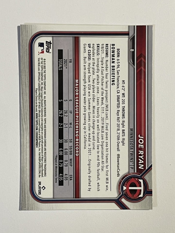 2022 Bowman Chrome Joe Ryan RC Rookie Card Minnesota Twins #8 | eBay