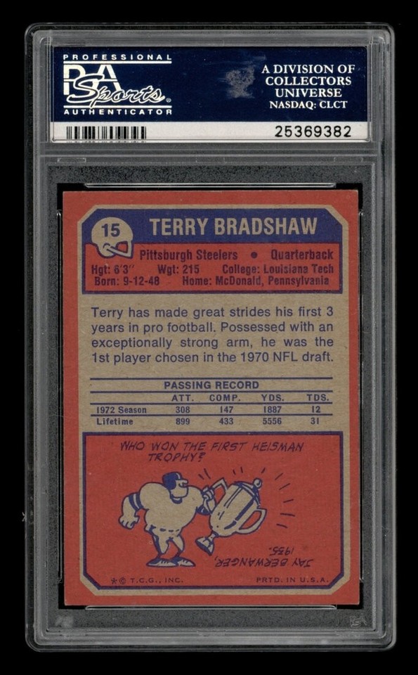 1973 Topps Set-Break # 15 Terry Bradshaw PSA 7 NM | eBay