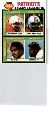 1979 Topps NFL #76 New England Team Card | eBay