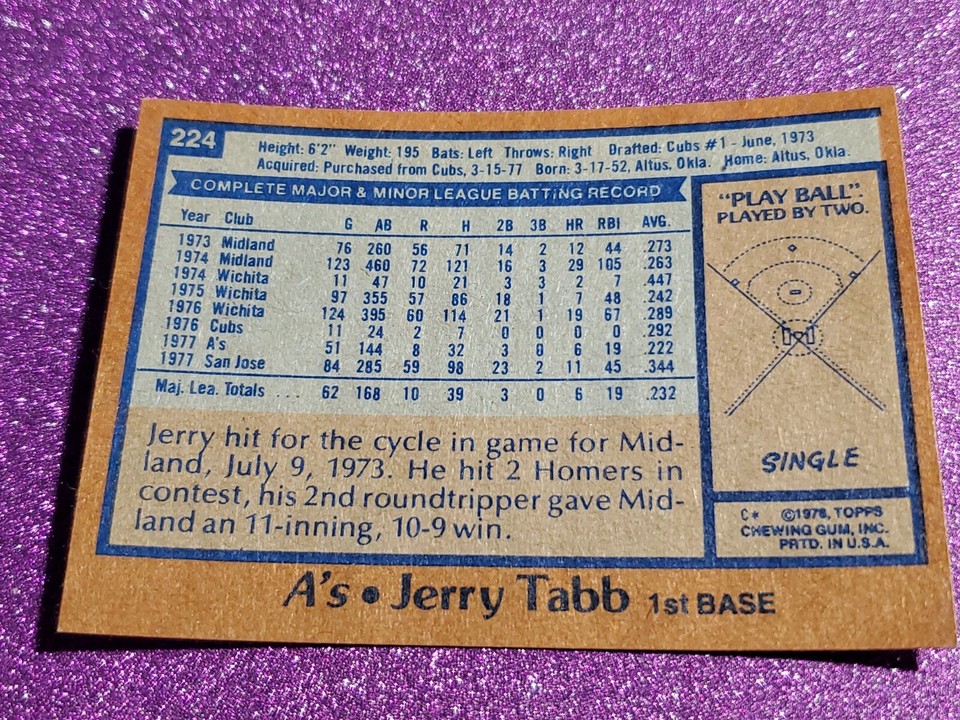1978 Topps Jerry Tabb Rookie Oakland Athletics #224 | eBay