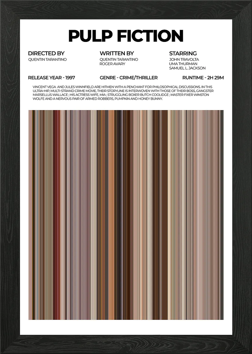 Pulp Fiction Movie Poster Framed Wall Art Poster Canvas Print Picture ...