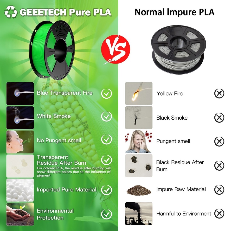 (BUY 6 GET 4 FREE,Add 10) Geeetech PETG/PLA/ASA/ABS+/TPU 3D Filament ...