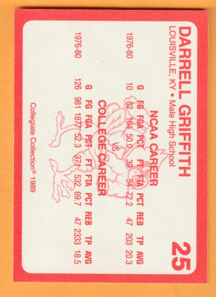 Darrell Griffith Louisville Cardinals AUTO Signed 1989 Card #25 1980 ...