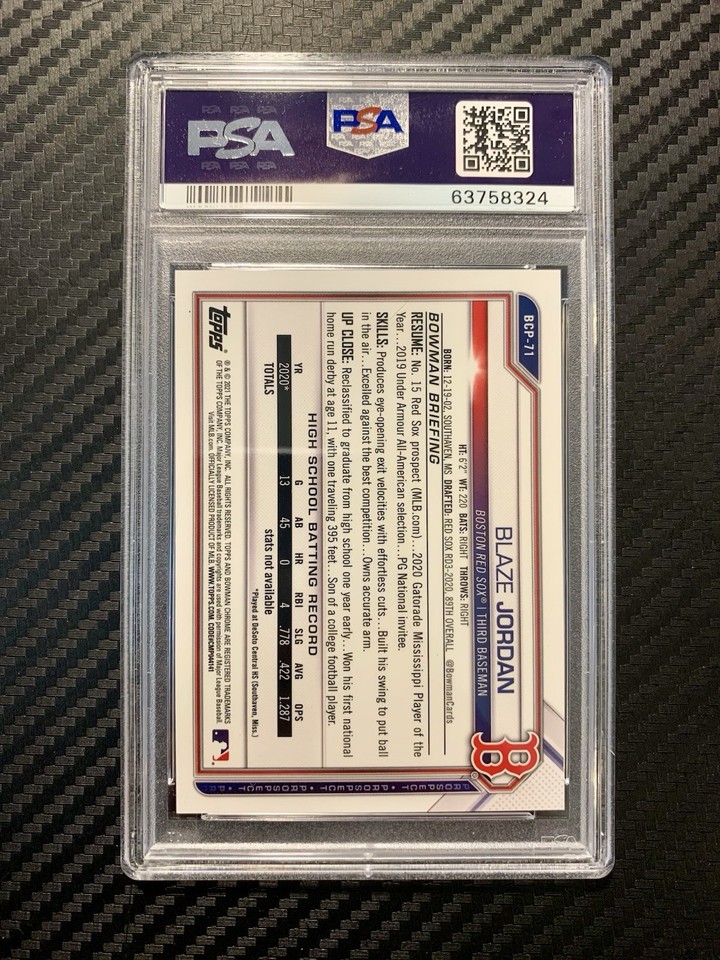 Blaze Jordan /125 2021 Bowman Chrome 1st Aqua Shimmer Refractor #BCP-71 ...