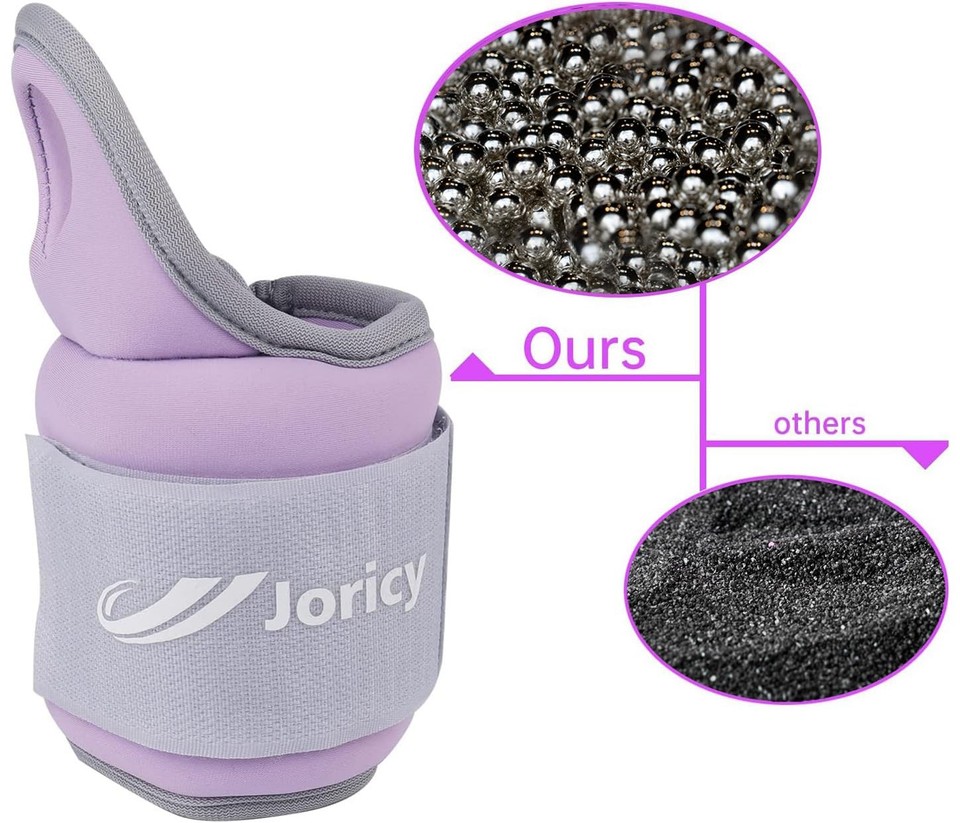 Wrist Weights with Thumb Loops Lock for Women Men 2LBS Pair (1 LB Each ...