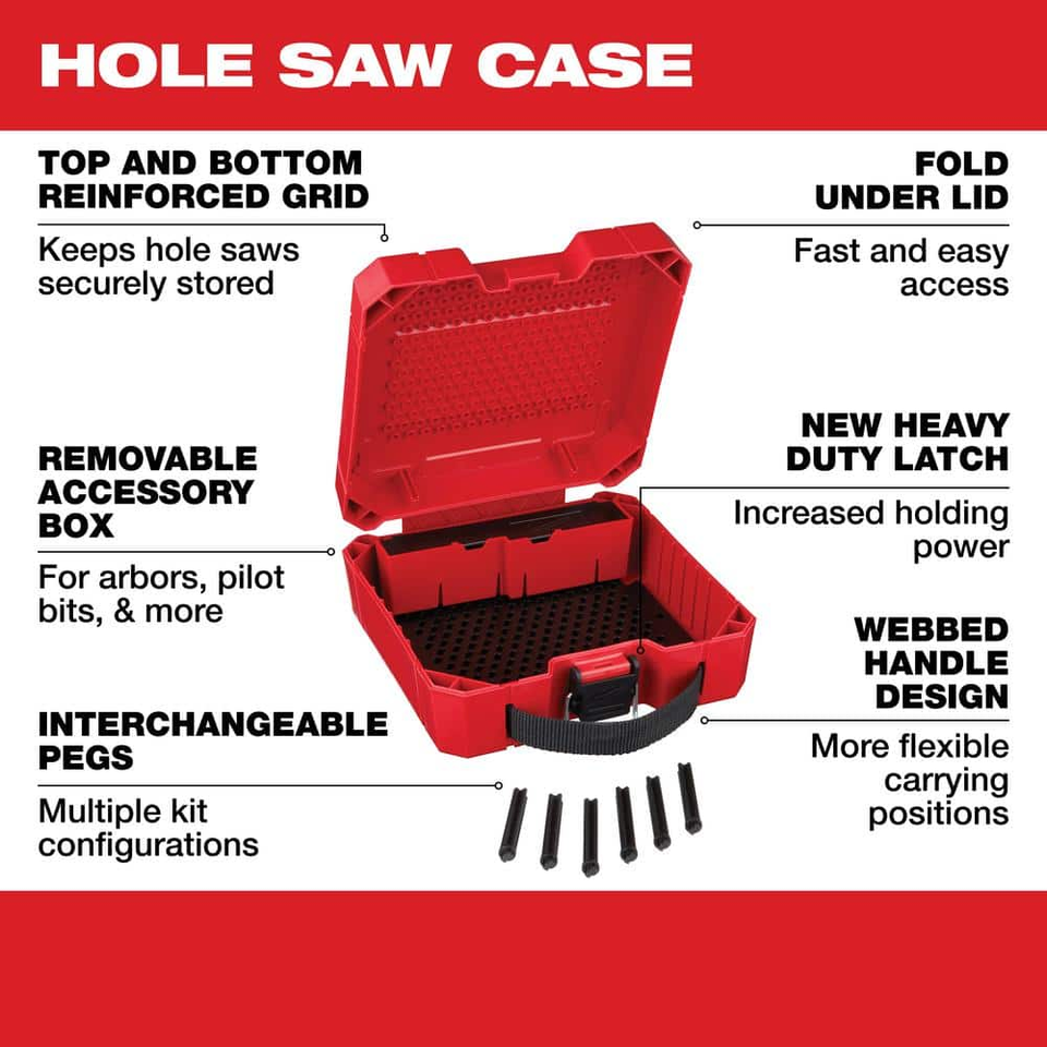 Milwaukee Hole Dozer Saw Kit Bi Metal 20 Piece General Purpose Drill ...
