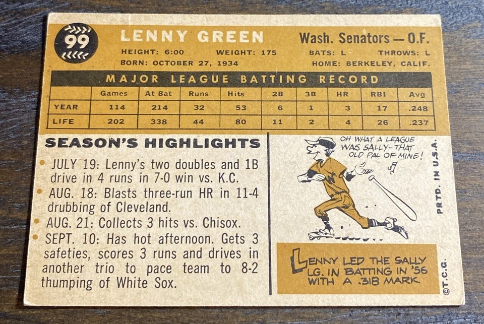 Lenny Green #99 Signed 1960 Topps Baseball Card Autographed Washington ...