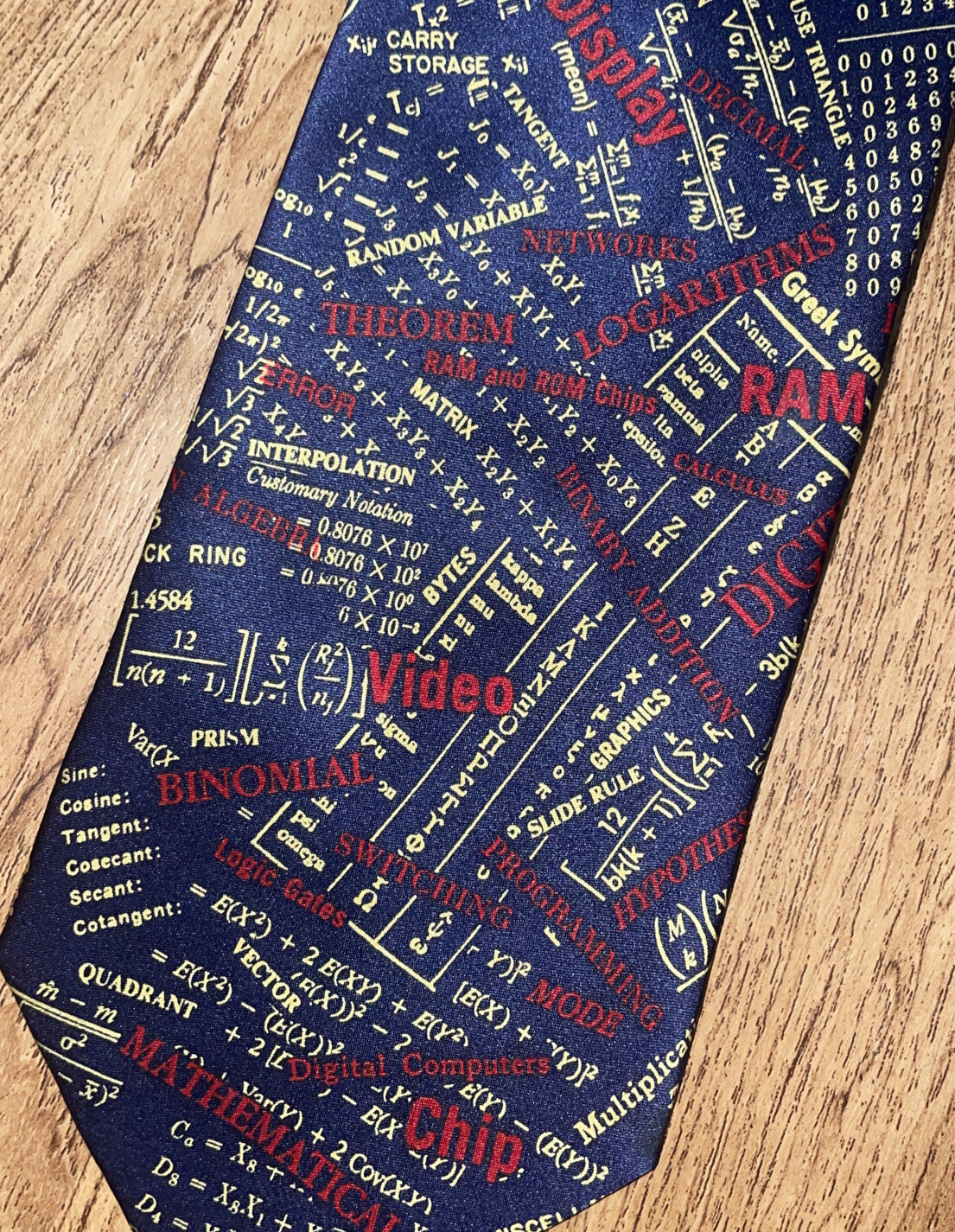 MUSEUM ARTIFACTS MATHEMATICAL WORD & FORMULA SILK NEC… - Gem