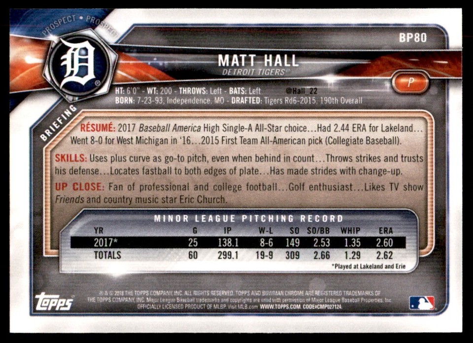 2018 Bowman Matt Hall Baseball Cards #BP80 | eBay