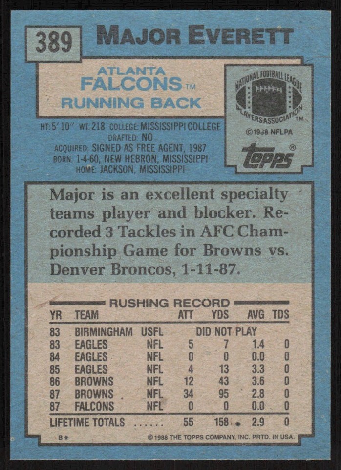 1988 Topps Football Major Everett RC #389 Atlanta Falcons | eBay