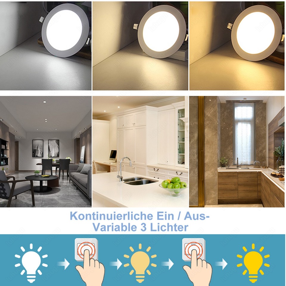 LED Panel Einbaustrahler 230V Spots Flach Einbauleuchte Rund/Eckig ...