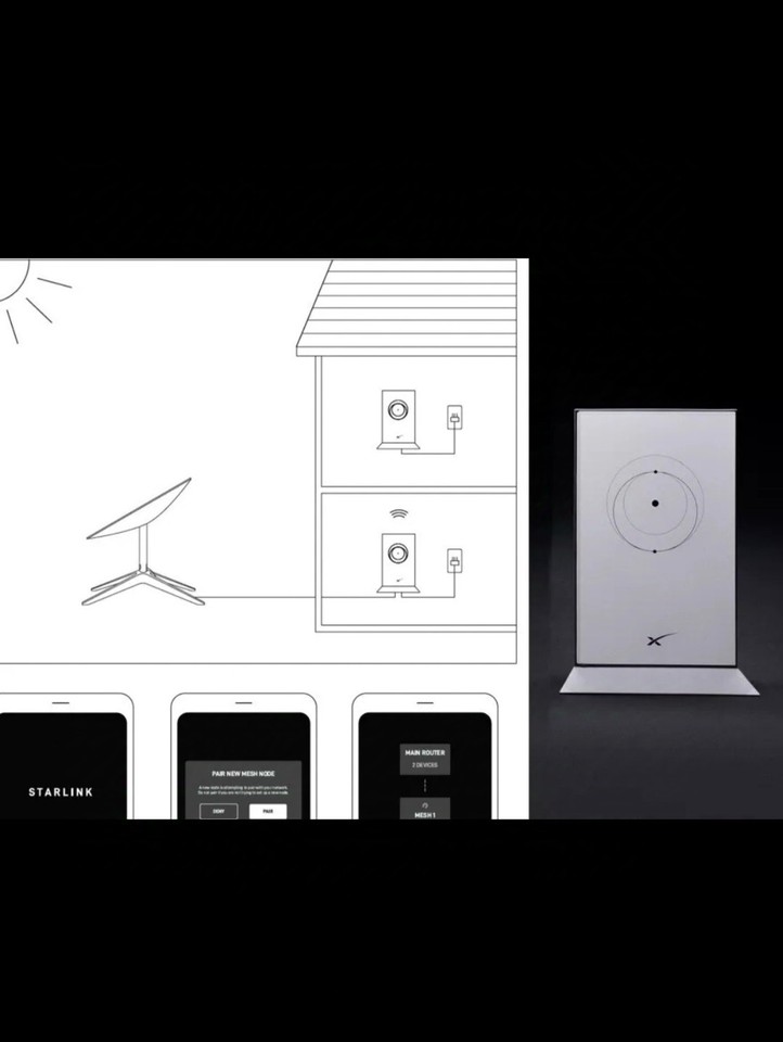 Starlink Mesh Wireless Router UTR-211 | eBay