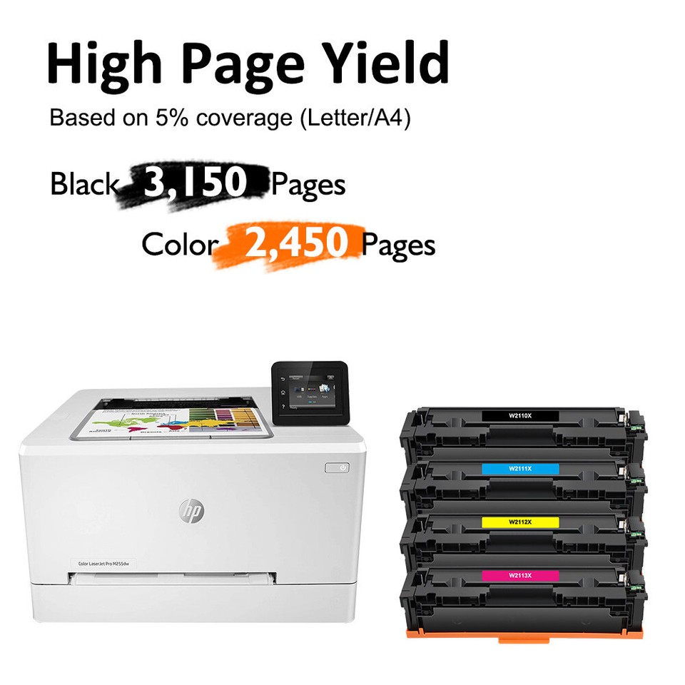 W2110A For HP 206A 206X Toner W2110X Laserjet Pro MFP M283cdw M283fdw ...