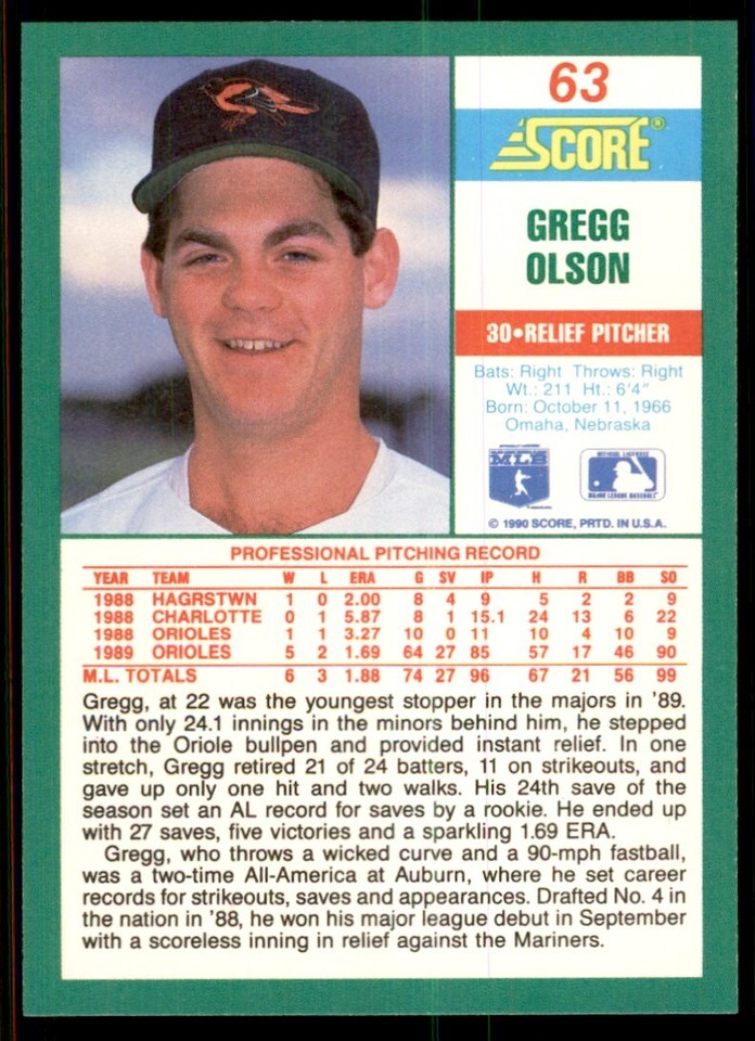 1990 Score Gregg Olson Baseball Cards #63 | eBay