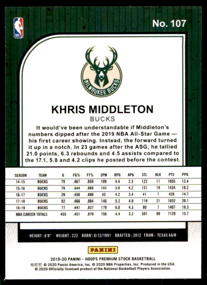 2019-20 NBA Hoops Khris Middleton Milwaukee Bucks #107 | eBay