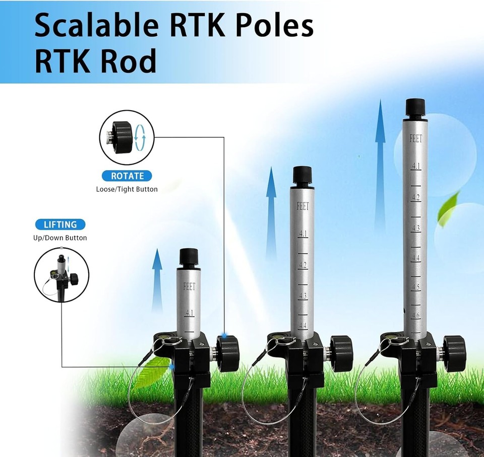 2.2M RTK GPS Prism Range Pole Portable Rod Double Scale Meter and Feet ...