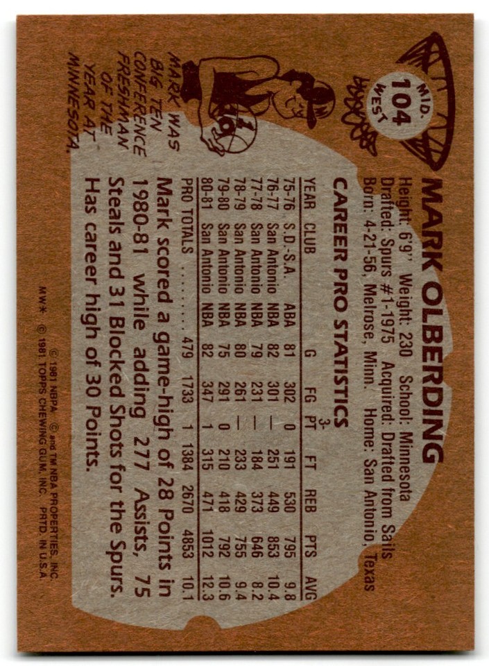 1981-82 Topps Mark Olberding San Antonio Spurs #MW104 | eBay