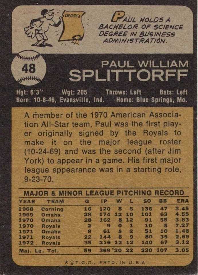 PAUL SPLITTORFF-P-KANSAS CITY ROYALS-1973 TOPPS #47-AUTOGRAPHED-GREAT ...