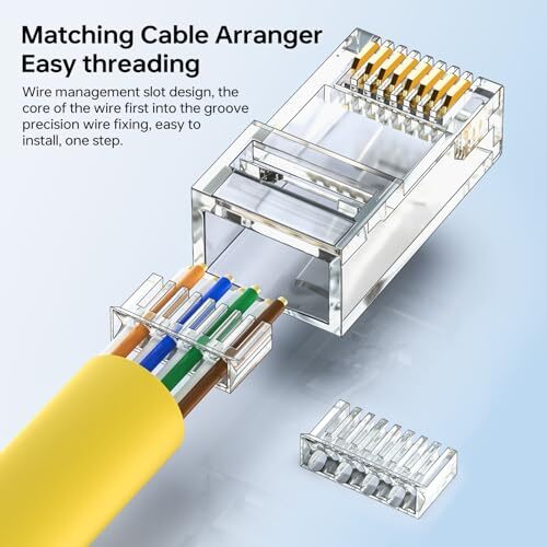 Cat6 Rj45 Connectors Cat 6 2piece Rj45 Ends Utp 8p8c Ethernet Connector ...