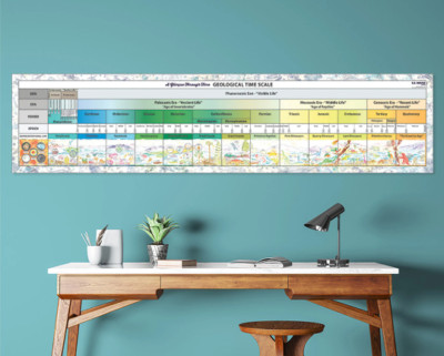 Geologic Time Scale Geology Timeline LARGE 82”x 21” Panoramic Poster ...